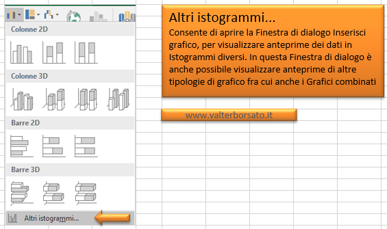 Grafico Combinato in Excel(istogramma e lineare)